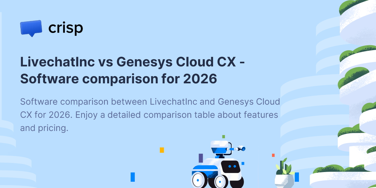 LivechatInc vs Genesys Cloud CX - Software comparison for 2025 - Crisp