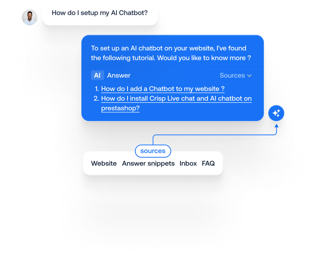 Viber Chatbot Software | Free Trial - Get Started - Crisp