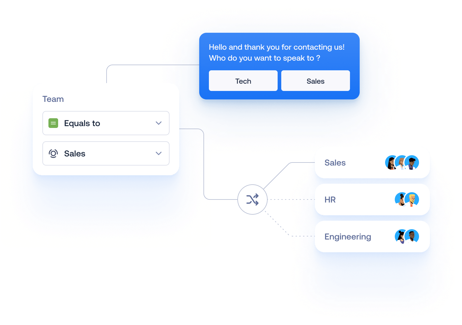 Inbox Routing Rules Assign Conversations Automatically Shared Inbox Crisp