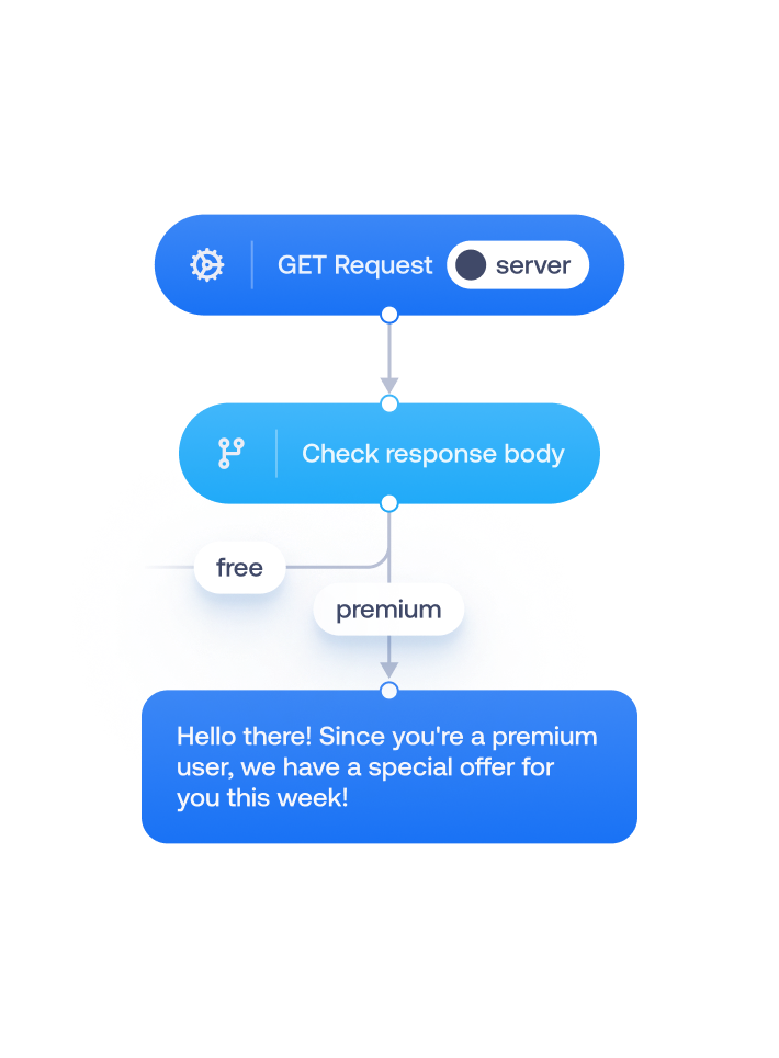Chatbot Builder Platform Build No Code Ai Bots In Seconds Crisp