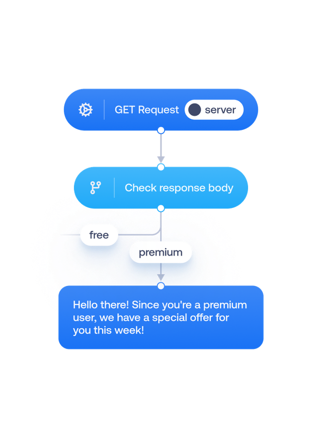 WhatsApp Chatbot Software | Build your WhatsApp AI Agent - Crisp